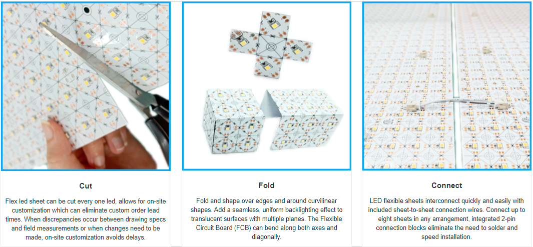 Paper thin led light sheets - Ledodm Lighting Manufacturer